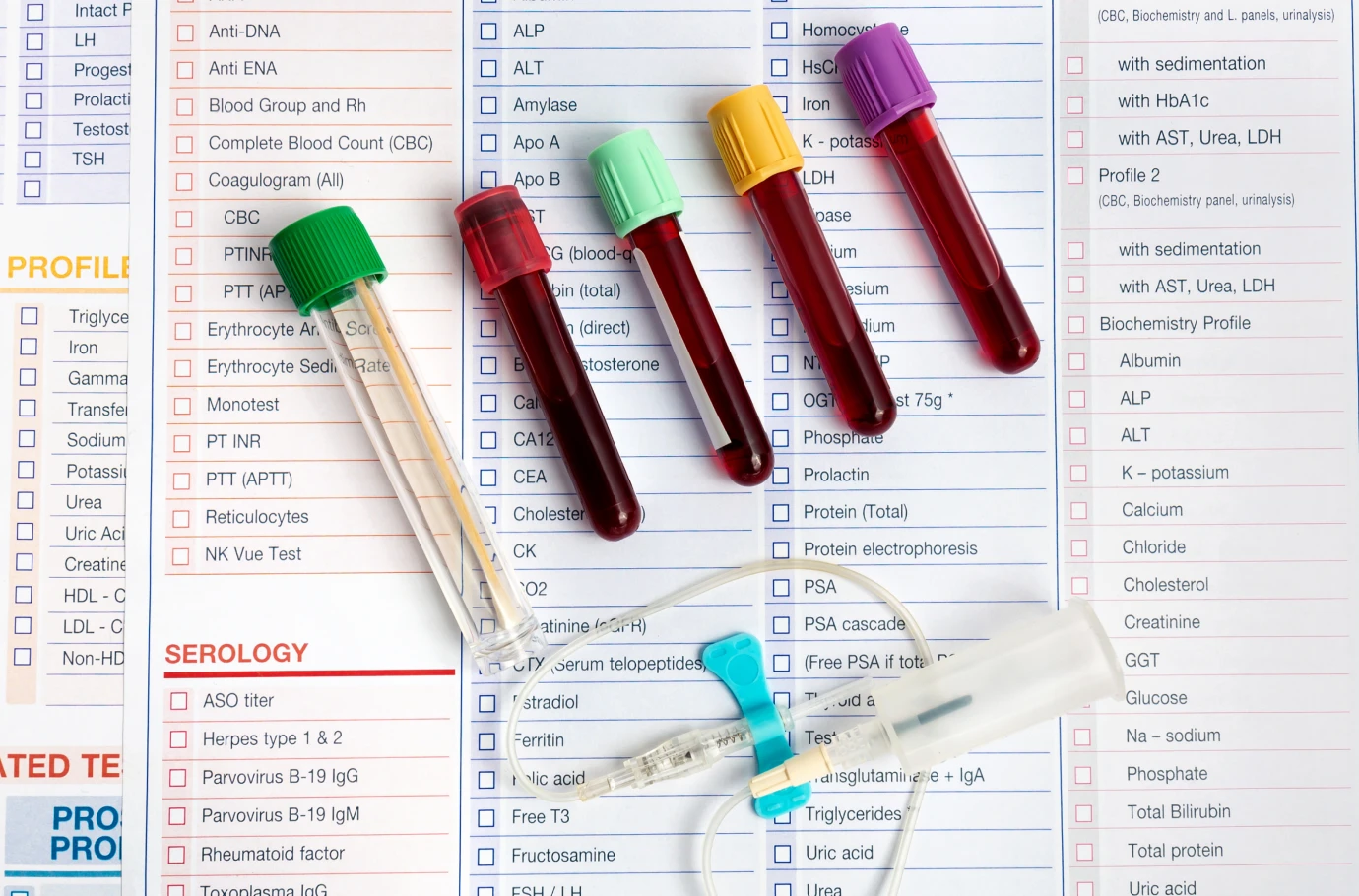 Find out what really is going on inside your body now - DRIPWELL Clinic ...